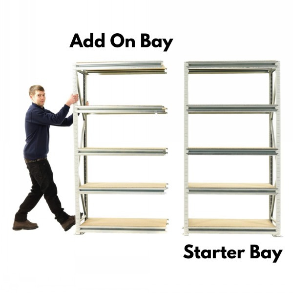 Apex Longspan Shelving | 3JC